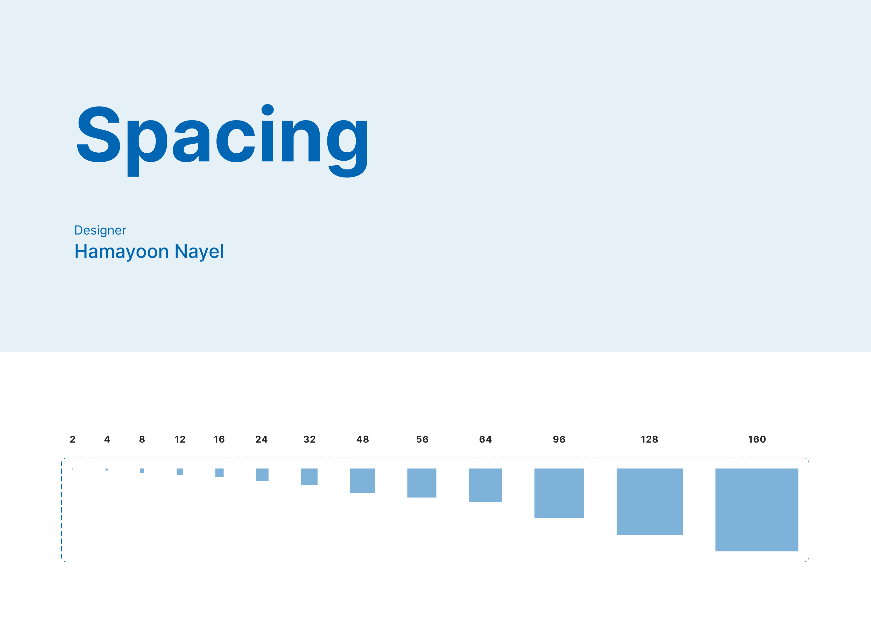 Hamayoon - Design System